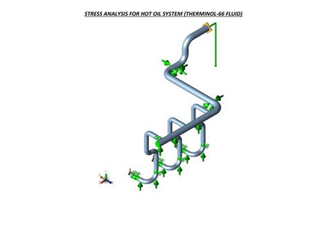 Piping Flexibility Analysis Service In Vadodara Id 2854511013062