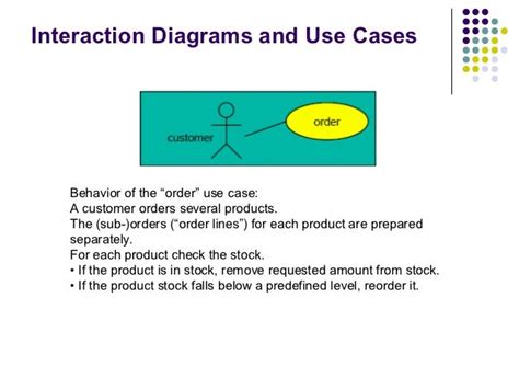 Ooad Sequence Diagram Lecture