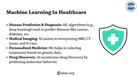 Machine Learning Applications Iabac Ppt