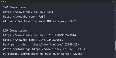 Pagespeed Insights Api Discover Web Performance Insights Debugbear