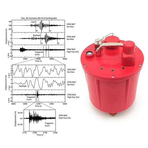 Wideband Seismic Instrument Three Component Seismometer Seismograph Definition And A