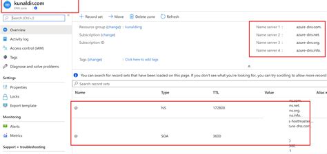 assign and verify microsoft azure ad custom domain using azure app