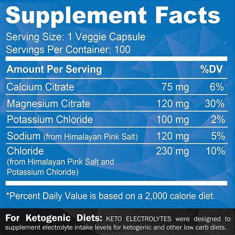 Keto Electrolytes Supplement 100 Keto Friendly Electrolyte Salt