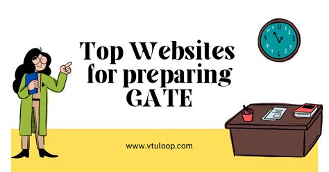 Top 10 Coding Websites To Learn To Code Read Now → Vtuloop