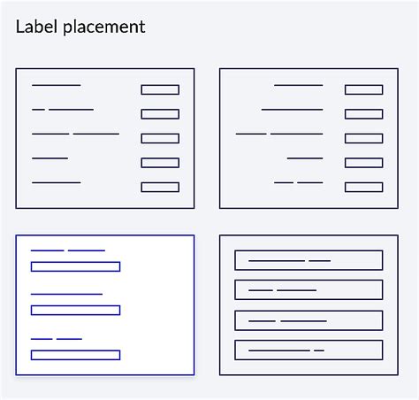 understand forms zoho creator help