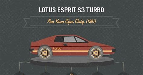 Drive Another Day Album On Imgur