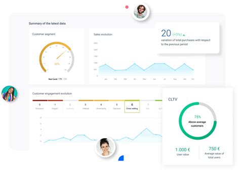 Flyde · Customer Data Simplified
