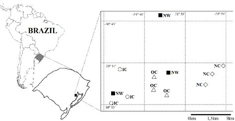 Figure 1 From Comparison Of Aquatic Macrophyte Community Structure