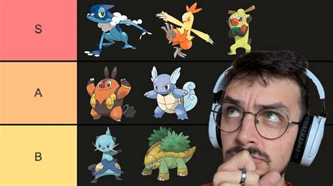 Ranking Middle Stage Starter Pokémon With A Tier List Youtube