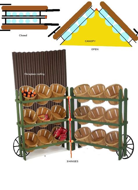 Open Up Farmstand Fibreglass Roof Diy Outdoor Storage Rack