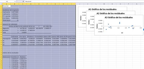 Divulgo Luego Existo Regresión Lineal Múltiple Con Excel Resolución