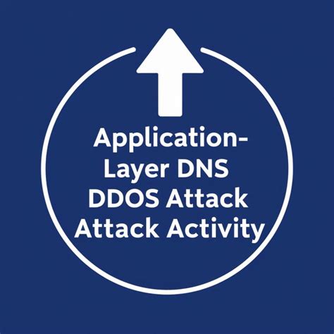 fintech it mssp expert on linkedin application layer dns ddos attack