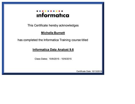 Informatica Certificate Docx