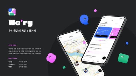 Github Dnd Side Projectdnd 8th 4 Backend Dnd 8기 📒 우리들만의 다이어리 공간 We”ry