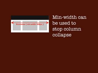 Liquid Layouts With Css Ppt