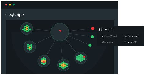 Why Observability Monitoring Vs Observability Site24x7