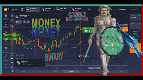 Trading Moderno Para Opciones Binarias Iq Option 2021 En Vivo 💰💰💰 Youtube