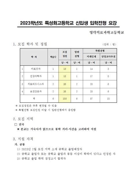 특성화고직업 영락의료과학고등학교 입학안내 2023신입생입학전형 학교입학안내 네이버 블로그