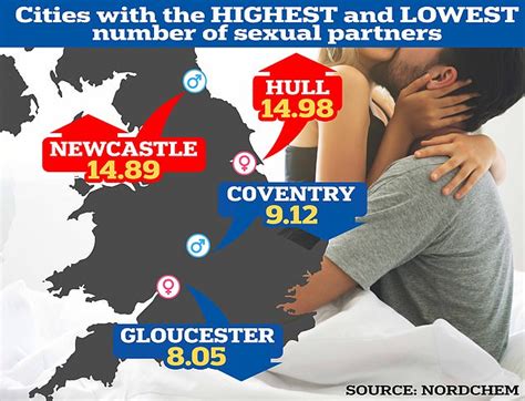 These Are The Cities Where Men And Women Are Having The Most SEX So Where Does YOUR Home
