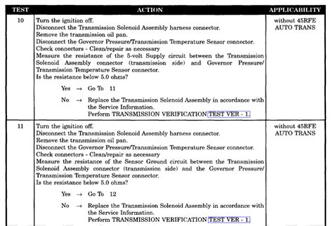 Codes P0713 P1757 P1762 P0711 In My Vehicle Listed Above