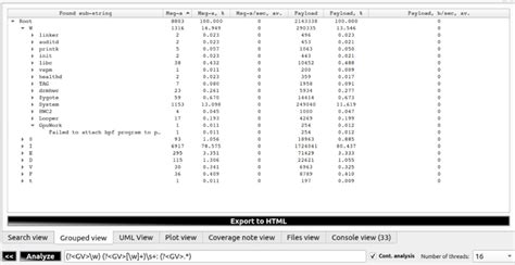 Dlt Message Analyzer Extended Search” Plugin For The Dlt Viewer