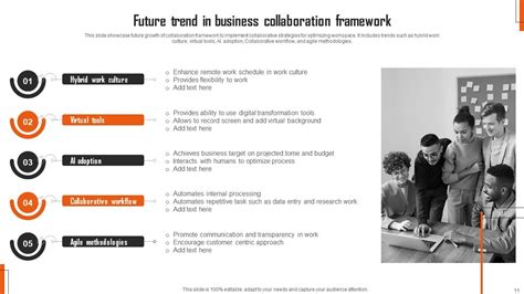 Collaboration Framework Powerpoint Ppt Template Bundles Ppt Slide