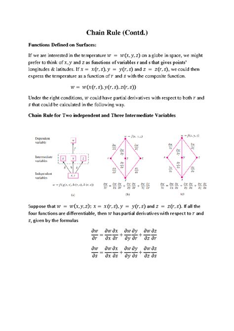 Lec 23 Chain Rule Contd Knjkbjhv Chain Rule Contd Functions