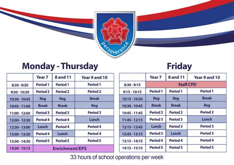 Home Penketh High School