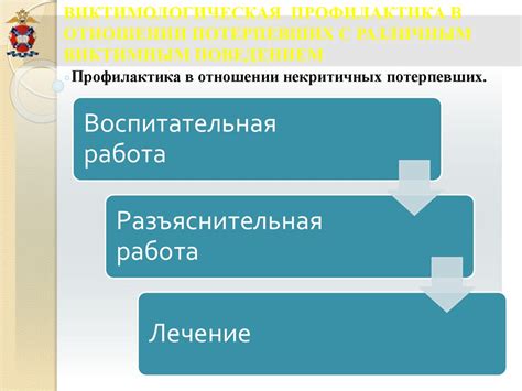 Правовое обеспечение национальной безопасности уровень специалитета