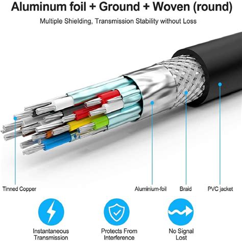 Rommisie 4k Hdmi 20 High Speed Cable 150ft Uhd Arc Compatible Gold