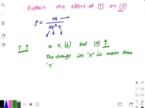 Solved Explain The Effect Of Temperature On Resistivity Of A Semiconductor