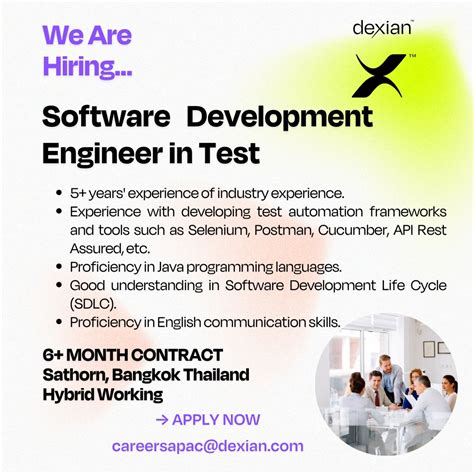 Thanaboon Leelaamornphan On Linkedin Hiring Tester Automatedtesting