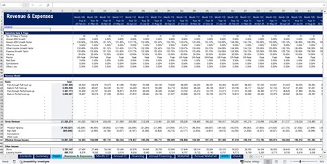 Real Estate RV Park Acquisition Model Template Excel XLS