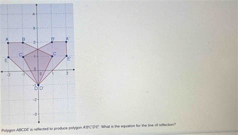 A E Polygon ABCDE Is Reflected To Produce Polygon A B C D E What Is The Equation For The