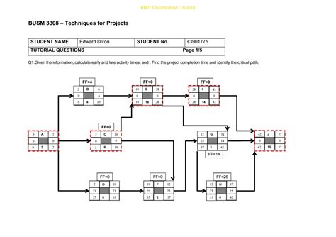 Task 5 CPM II Problems BUSM 3308 Techniques For Projects Q1 The Information Calculate