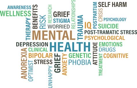 Mental Health Lexdis 2 0