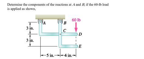 Solved Determine The Components Of The Reactions At A And B