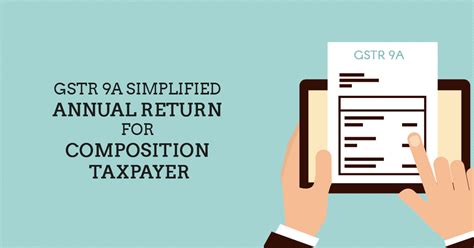 Composition Annual Return GSTR A Format Filing Process Due Date