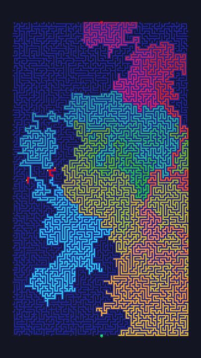 A Pathfinding Algorithm Solving A Maze Godot Youtube