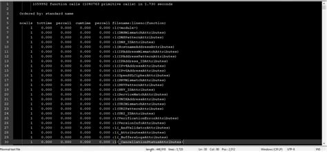 The Super Short Guide To Built In Python Profiling Tools