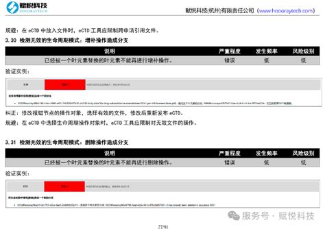 干货 中国ectd验证实践手册 博普智库