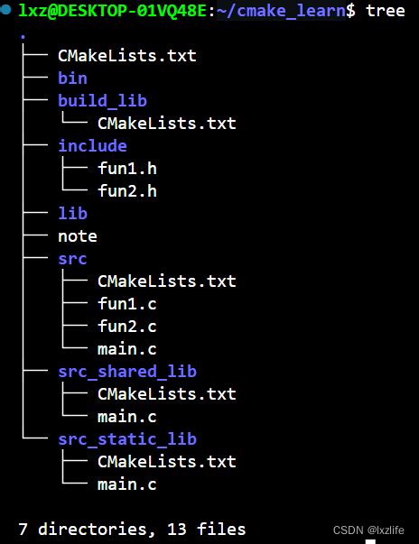 Cmake构建项目及库的实战指南 Csdn博客
