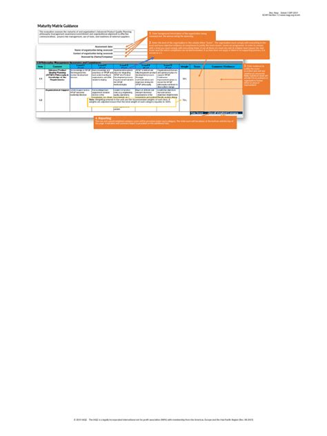Apqp Maturity Matrix 210312 Pdf Project Management System