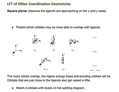 Solved Lft Of Other Coordination Geometries Square Planar