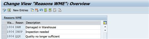 Reason Code And Movement Type In Sap Ewm Sap Community