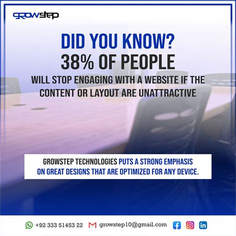 Growstep Technologies Growstepofficial • Instagram Photos And Videos