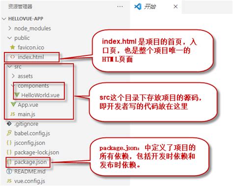 前端框架vue js系列教程 3 vue js框架应用开发 大数据技术