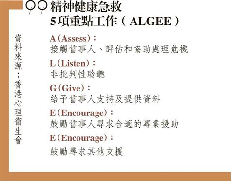 無定向學堂：學定精神健康急救 爆煲前介入陪伴支持 20230709 Culture And Leisure 明報 Our Lifestyle