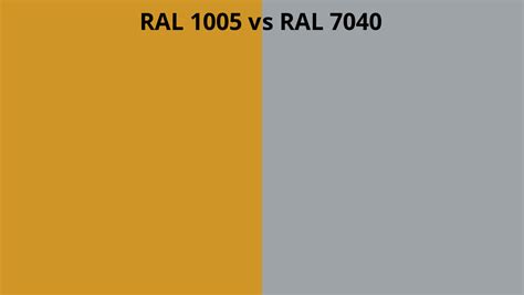 Ral 1005 Vs 7040 Ral Colour Chart Uk