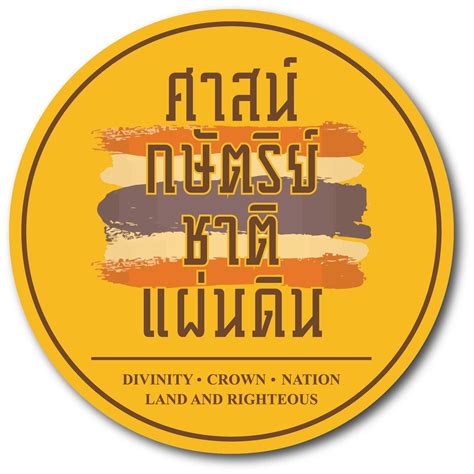 Vote No ประเทศชาติเจริญ